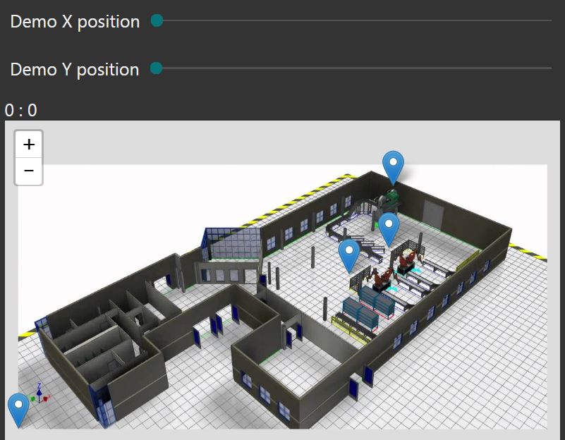 Industry 4.0 prototyping, 13 Position Chart Visualisation.. – Industry ...